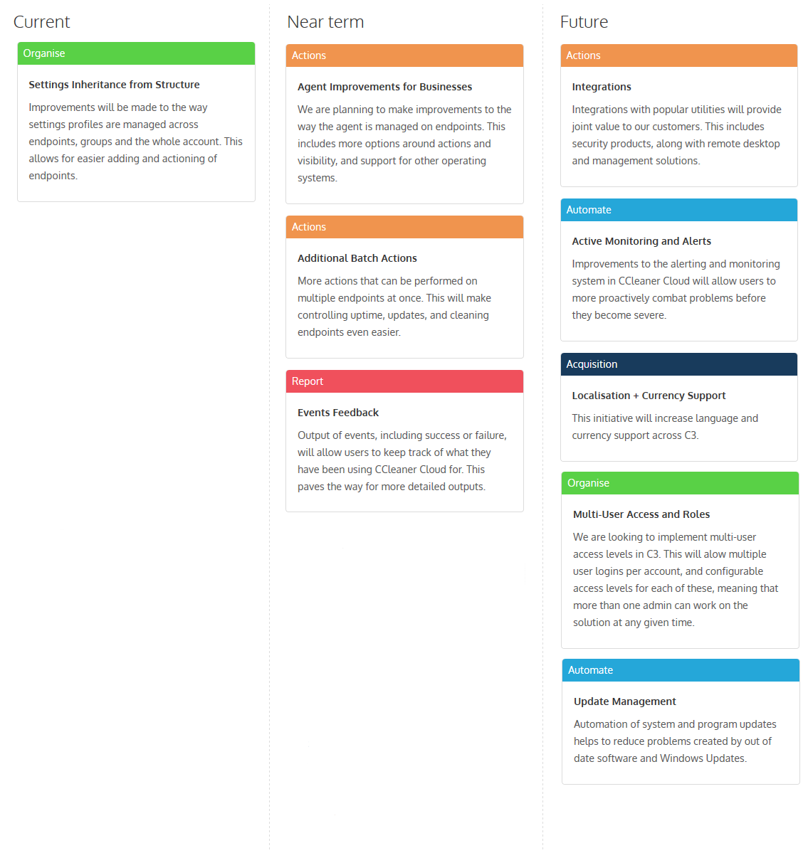 CCleaner Cloud | Roadmap